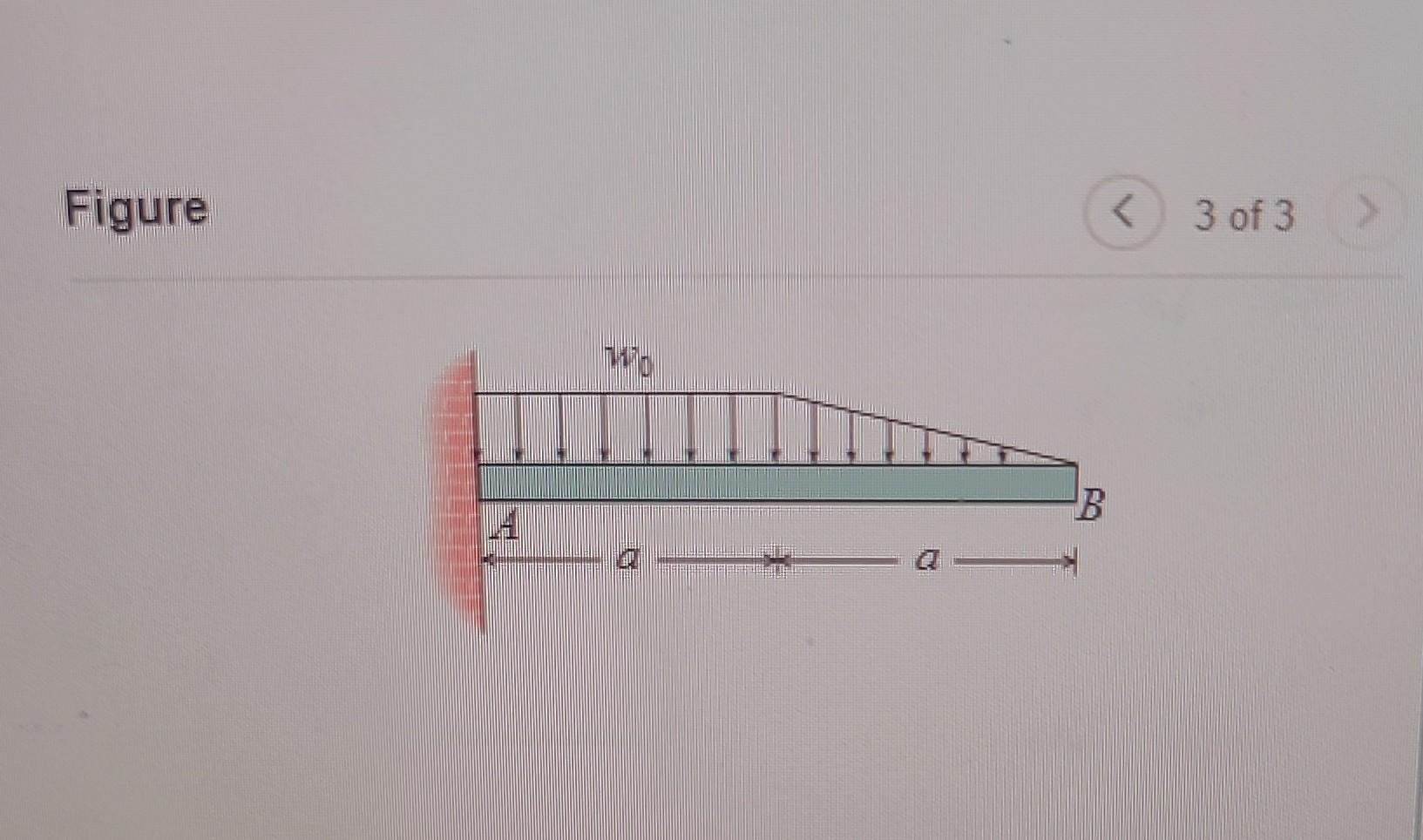 Solved Learning Goal: To apply the flexure formula to beams | Chegg.com