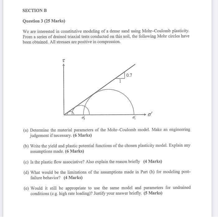Solved We are interested in constitutive modeling of a dense | Chegg.com