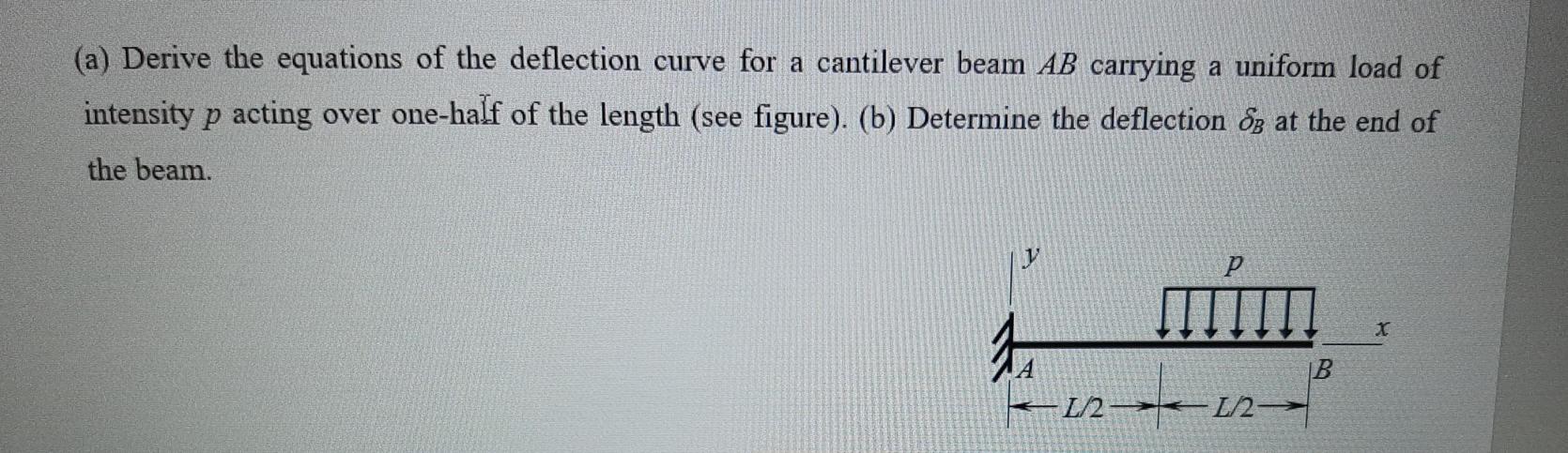 Solved (a) Derive the equations of the deflection curve for | Chegg.com