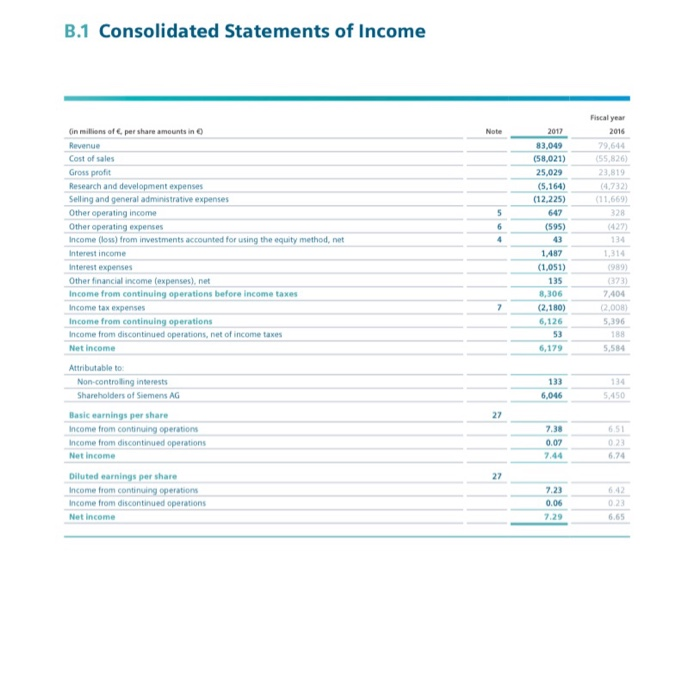 Solved what are some examples of outstanding accounts on | Chegg.com