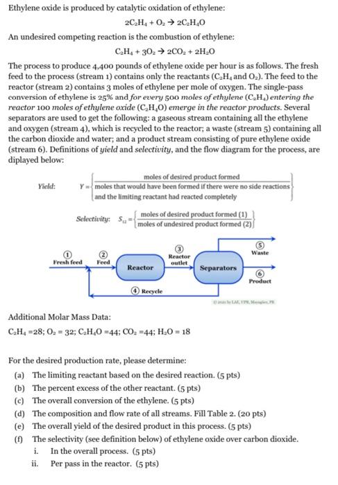 Solved Ethylene oxide is produced by catalytic oxidation of | Chegg.com