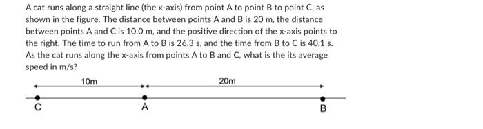 Solved A cat runs along a straight line (the x-axis) from | Chegg.com