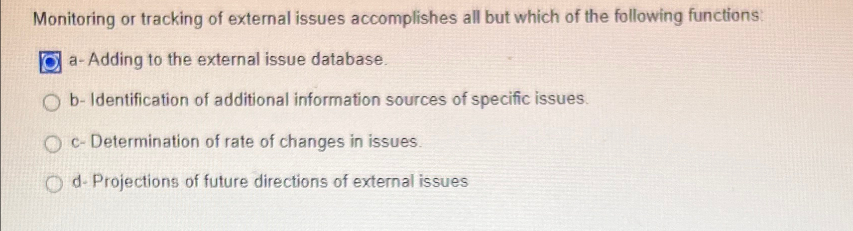 Solved Monitoring or tracking of external issues | Chegg.com