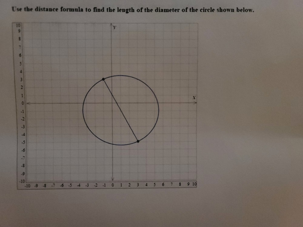 Solved Use the distance formula to find the length of the | Chegg.com