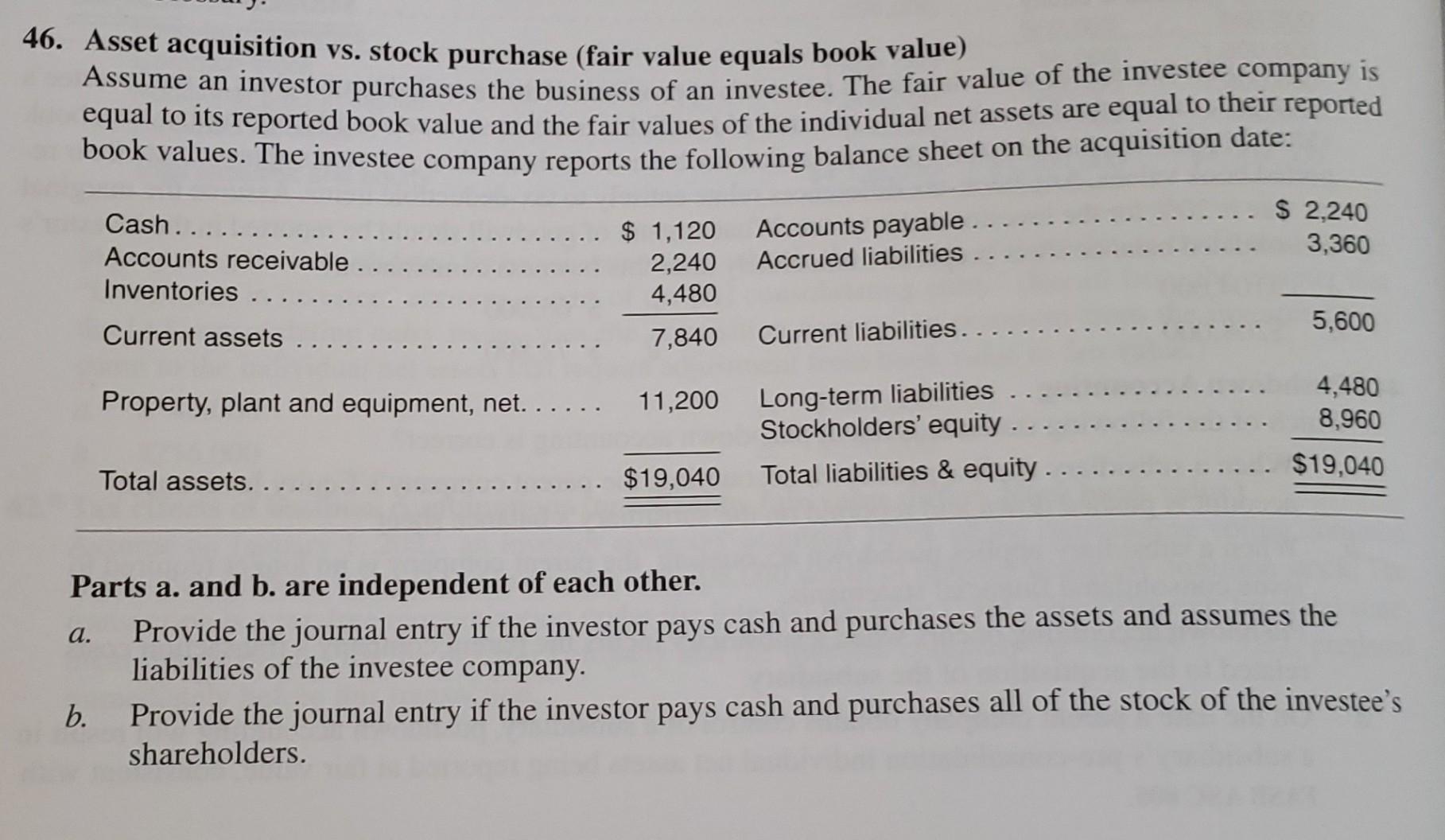 Solved Asset acquisition vs. stock purchase (fair value | Chegg.com