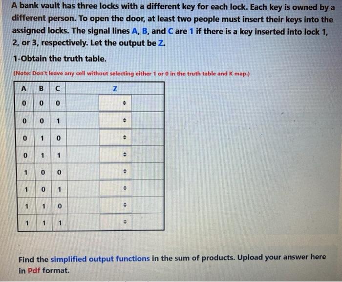 Solved 1-Solve the truth table2-Find the simplified output | Chegg.com