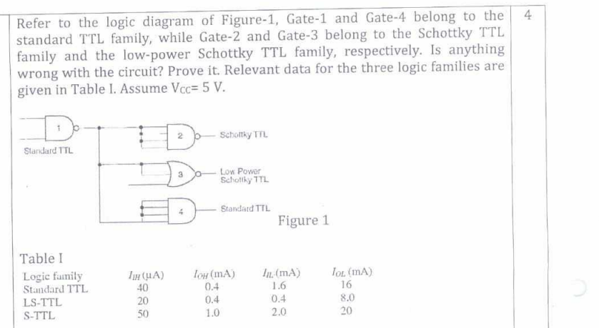 Solved Refer to the logic diagram of Figure-1, ﻿Gate-1 ﻿and | Chegg.com