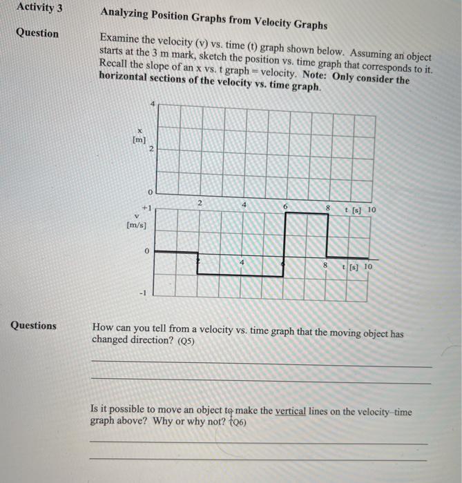 Solved Activity 3 Question Analyzing Position Graphs from | Chegg.com