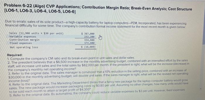Solved Problem 6-22 (Algo) CVP Applications; Contribution | Chegg.com
