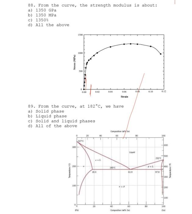 Solved 53. The procedure for preparation of metallographic | Chegg.com