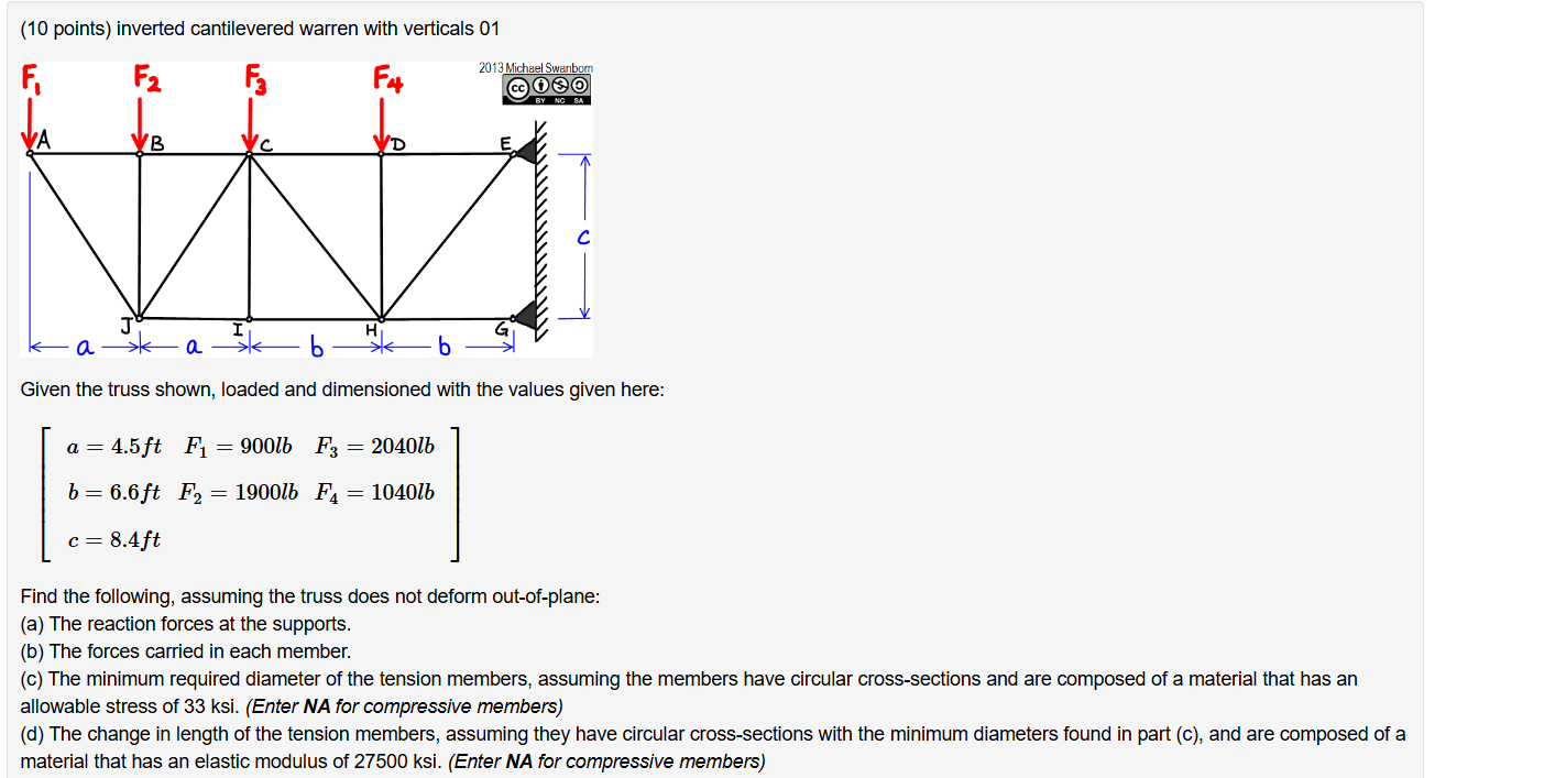 Solved (10 ﻿points) ﻿inverted cantilevered warren with | Chegg.com
