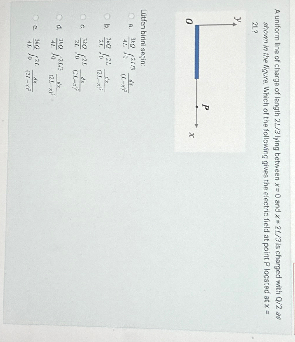 Solved A uniform line of charge of length 2L3 ﻿lying between | Chegg.com