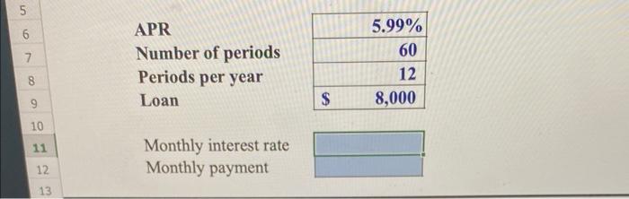 Solved Monthly interest rate Monthly payment | Chegg.com