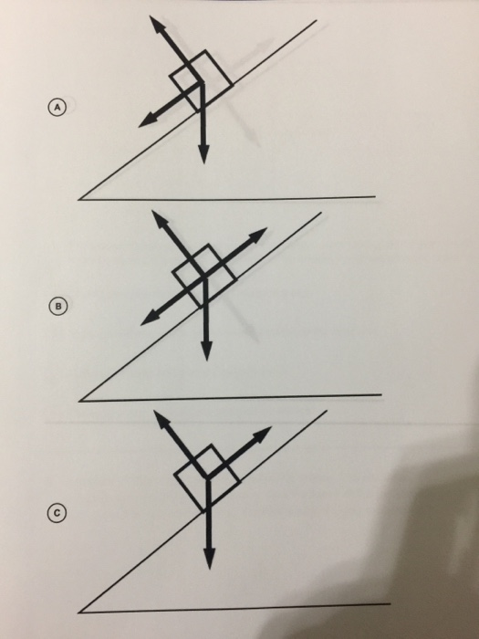 Solved 3. A box is given a sudden push up a ramp. Friction | Chegg.com