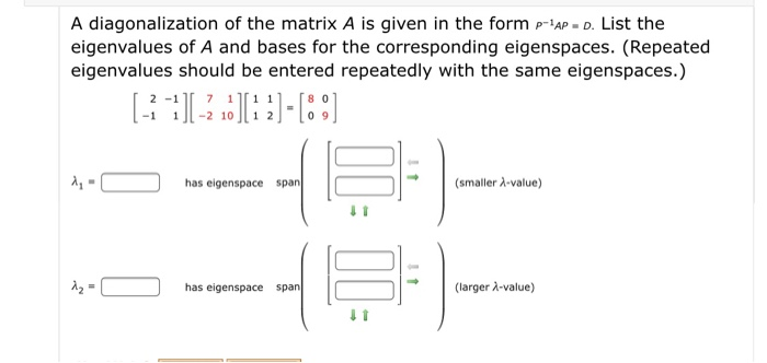 Solved A diagonalization of the matrix A is given in the | Chegg.com
