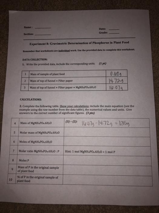 Solved Name: Date: Grade: Section: Experiment 8: Gravimetric | Chegg.com