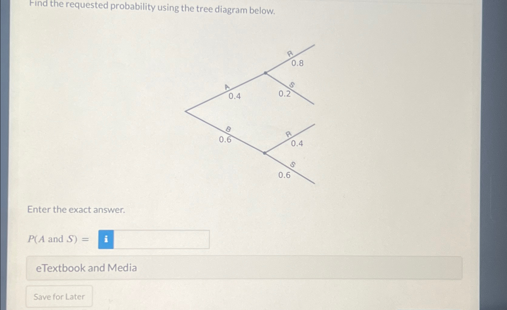 Solved Find the requested probability using the tree diagram | Chegg.com