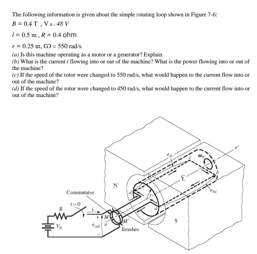 Solved The following information is given about the simple | Chegg.com