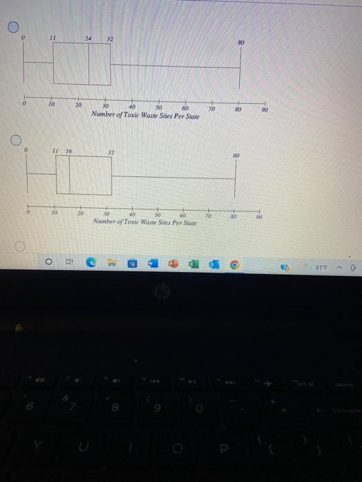 Solved Following is TI-84 1-VAR-STATS output for the number | Chegg.com