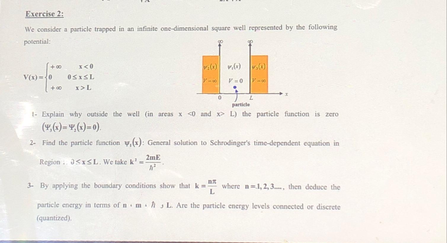 Solved Exercise 2:We consider a particle trapped in an | Chegg.com