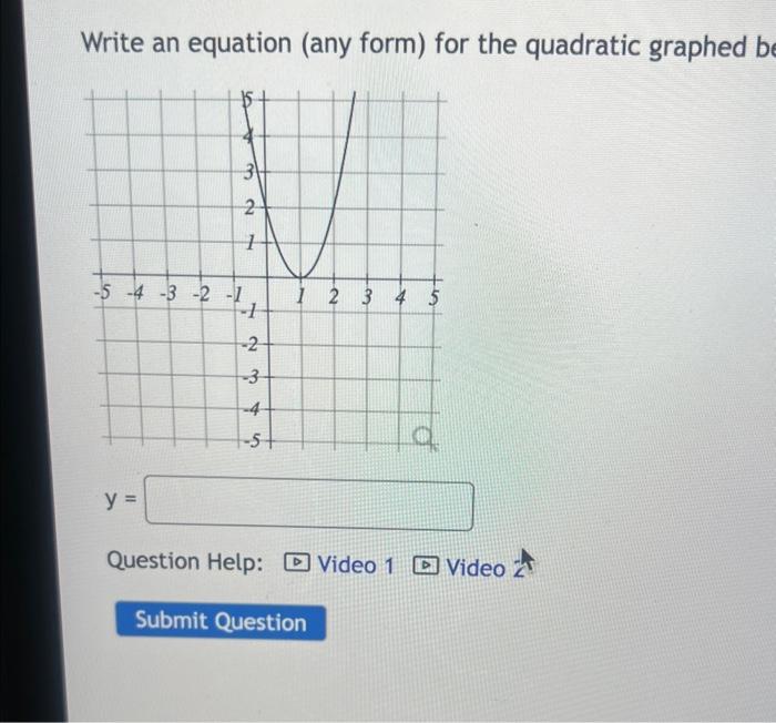 Solved Write an equation (any form) for the quadratic | Chegg.com