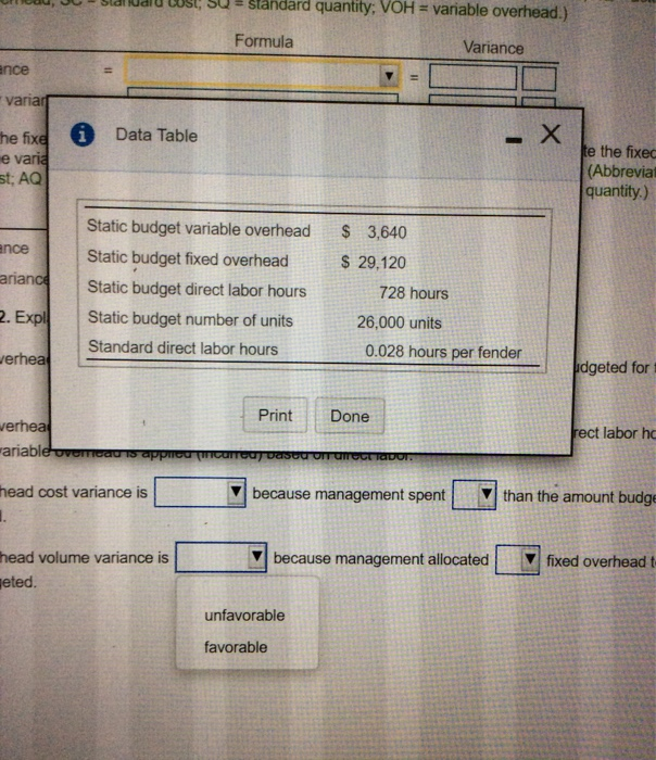 Solved A Requirements Х 1. Compute the overhead variances | Chegg.com