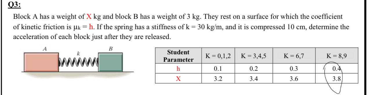Solved Q3:Block A has a weight of X kg and block B has a | Chegg.com
