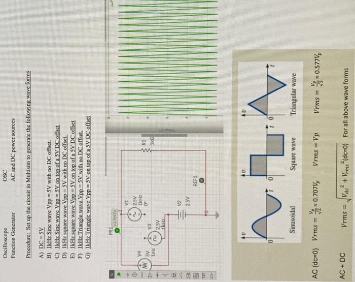 Solved A) DC=5 V B) 1kHz Sine wave VPp=5V with no DC offset. | Chegg.com