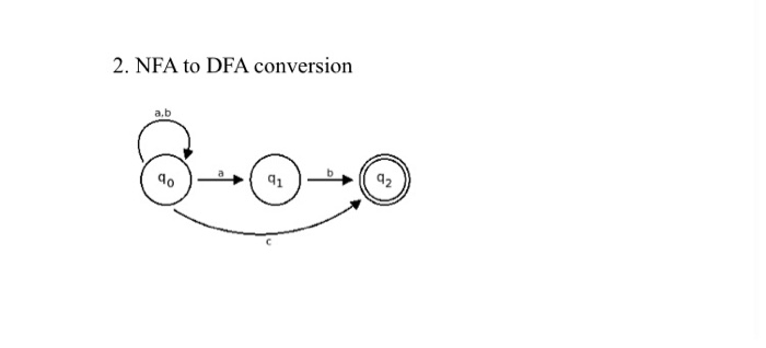 Solved 2. NFA to DFA conversion | Chegg.com