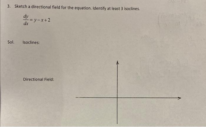 Solved 3. Sketch a directional field for the equation. | Chegg.com