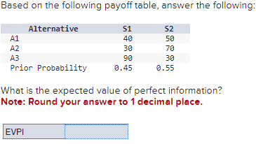 Solved Based on the following payoff table, answer the | Chegg.com