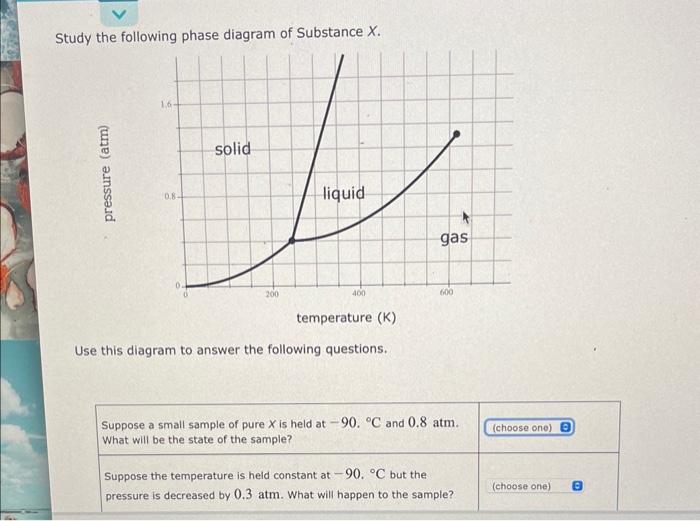 Solved Study the following phase diagram of Substance X. Use | Chegg.com