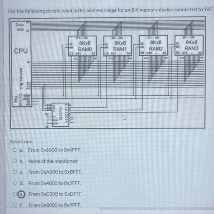 Solved For the following circuit, what is the address range | Chegg.com