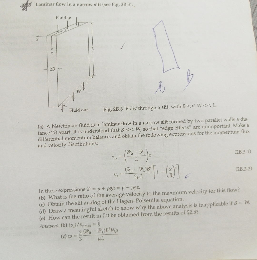 Solved Laminar flow in a narrow slit (see Fig. | Chegg.com