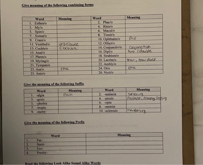 Solved Give meaning of the following combining forms Word 1. | Chegg.com