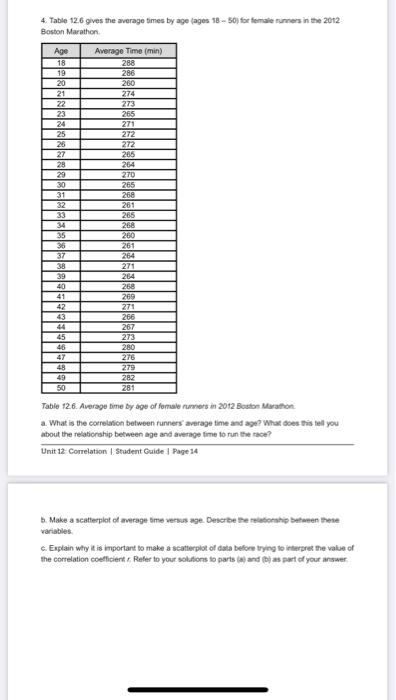 Solved 4. Table 12.6 gives the average times by age (ages 18 | Chegg.com