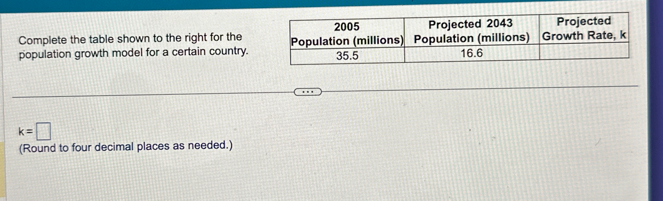 Solved Complete the table shown to the right for the | Chegg.com