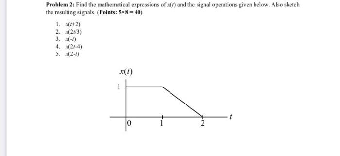 Solved Problem 2: Find the mathematical expressions of x(t) | Chegg.com