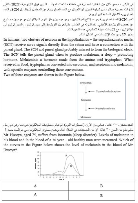 Solved In humans, two clusters of neurons in the | Chegg.com