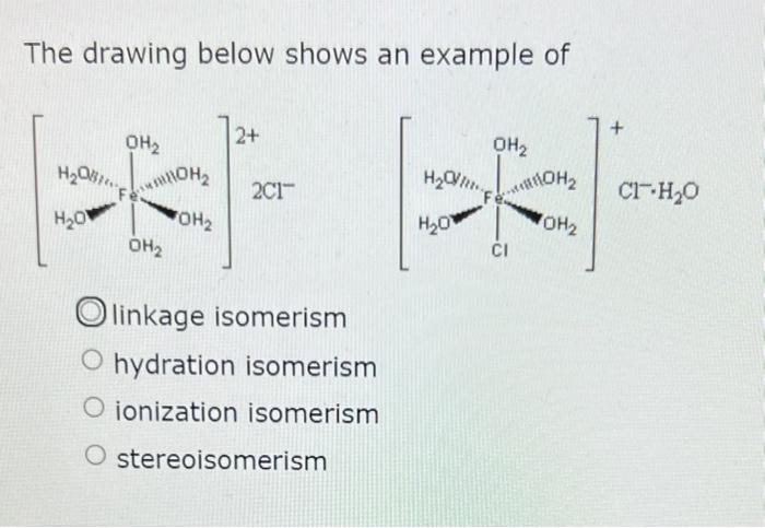 Solved The drawing below shows an example of linkage | Chegg.com
