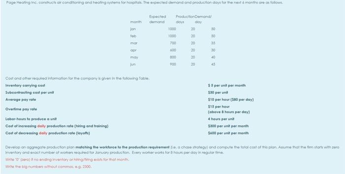 Page Heating inc. coorus air conditioning and heating | Chegg.com