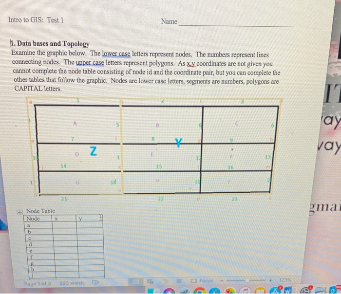 (1 point) A sample space contains 7 sample points or | Chegg.com