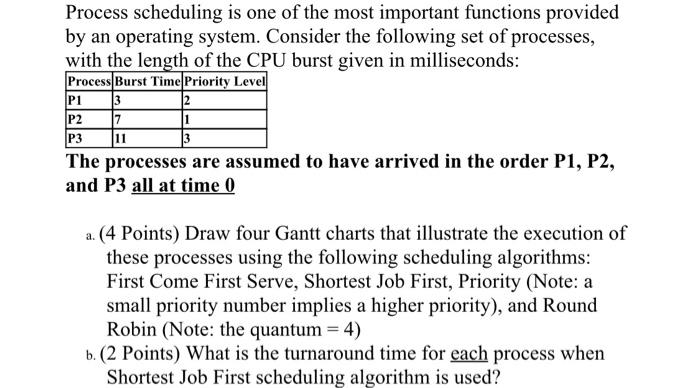 Solved Process scheduling is one of the most important | Chegg.com Solved Process scheduling is one of the most important | Chegg.com