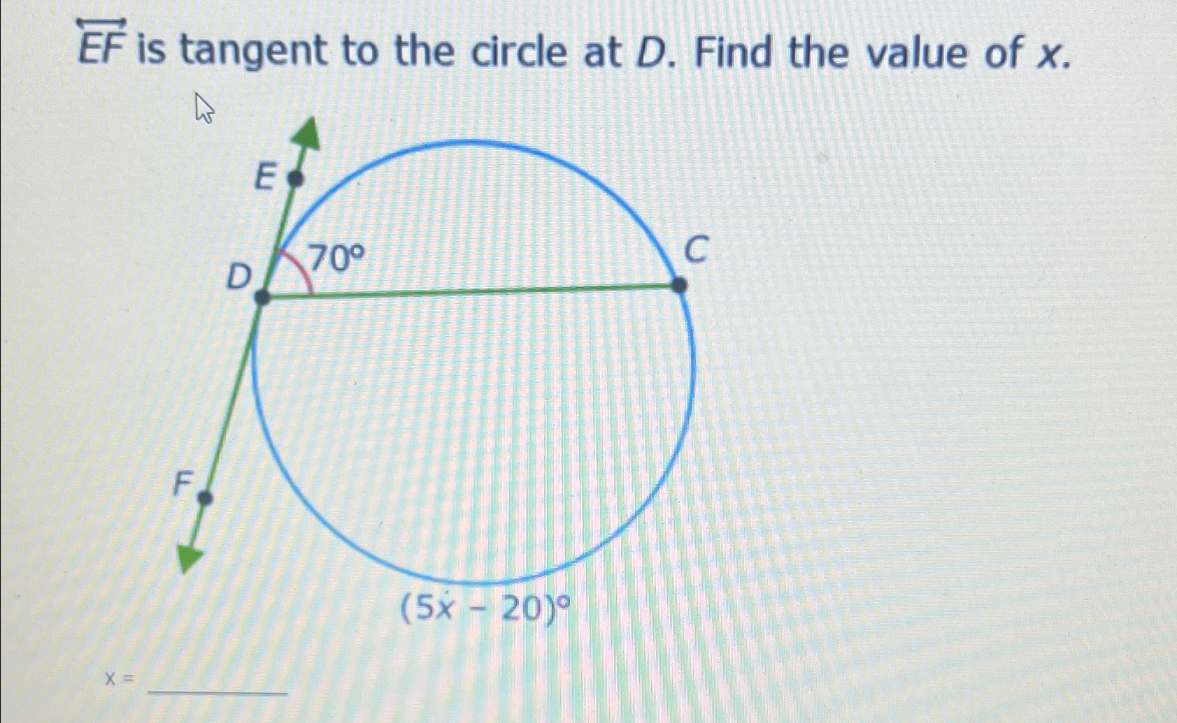 Solved EFharr ﻿is tangent to the circle at D. ﻿Find the | Chegg.com