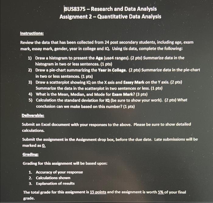 Solved BUS8375 - Research and Data Analysis Assignment | Chegg.com Solved BUS8375 - Research and Data Analysis Assignment | Chegg.com