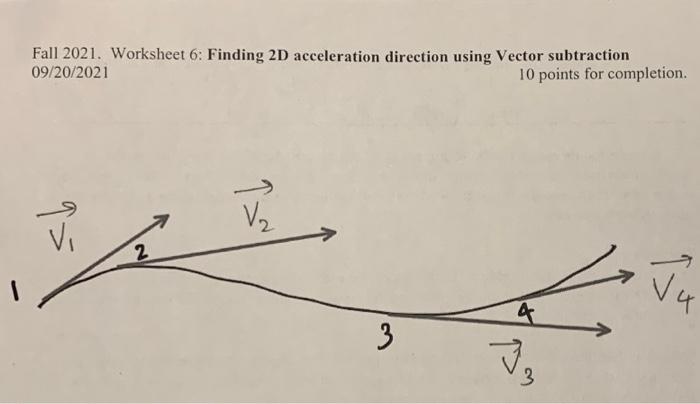 Solved Example 2: Velocity vector changes both its direction | Chegg.com