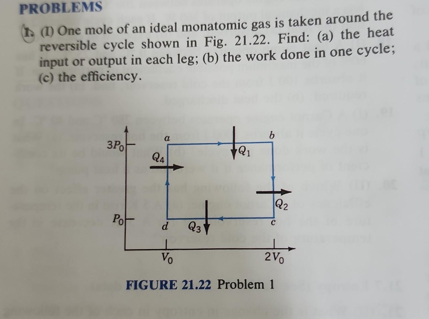 Solved One mole of an ideal monatomic gas is taken around | Chegg.com