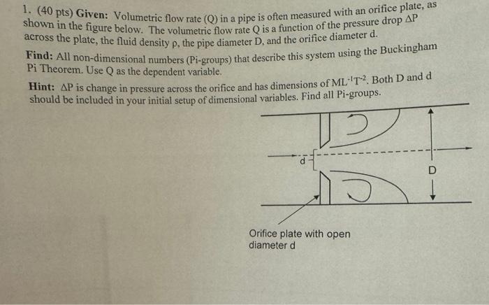 Solved 1. ( 40pts) Given: Volumetric flow rate (Q) in a pipe | Chegg.com