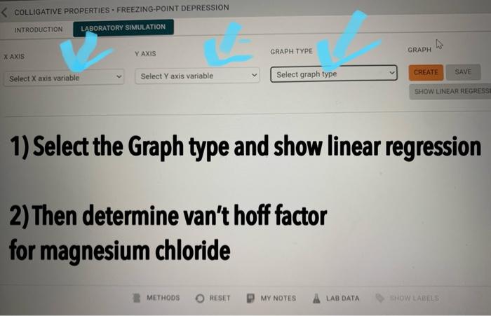 Solved 1) Select the Graph type and show linear regression | Chegg.com Solved 1) Select the Graph type and show linear regression | Chegg.com