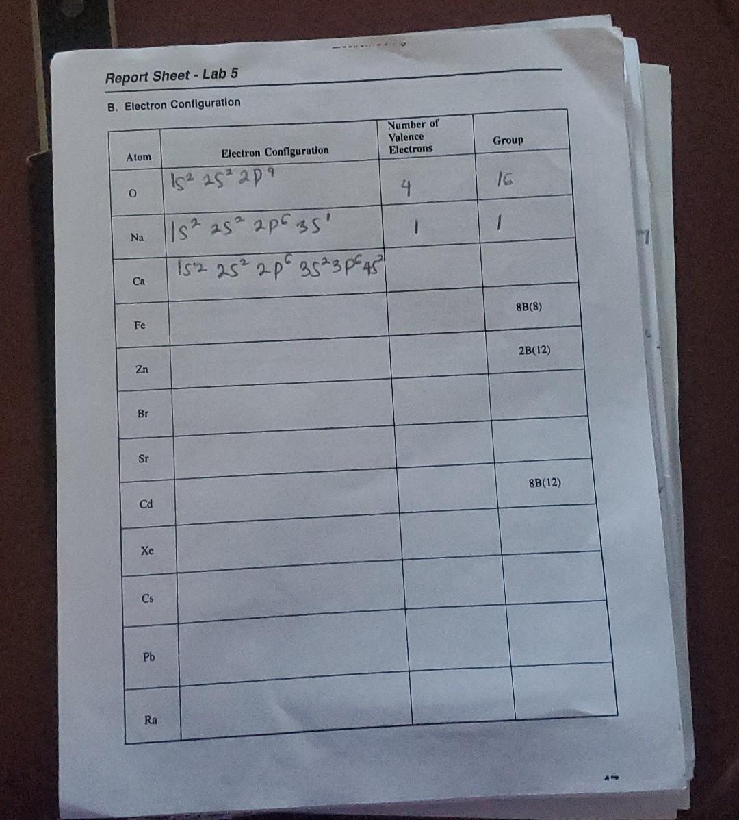 Solved Report Sheet - Lab 5 B. Electron Conflguration | Chegg.com